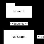 System Component Diagram Download Scientific Diagram
