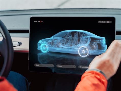 Pre Implementation Analysis For The Automotive Industry Hicron