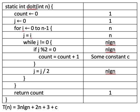 Objective C When On Iphone 5 Uitableview Cuts Off In 35 Inch Format Stack Overflow