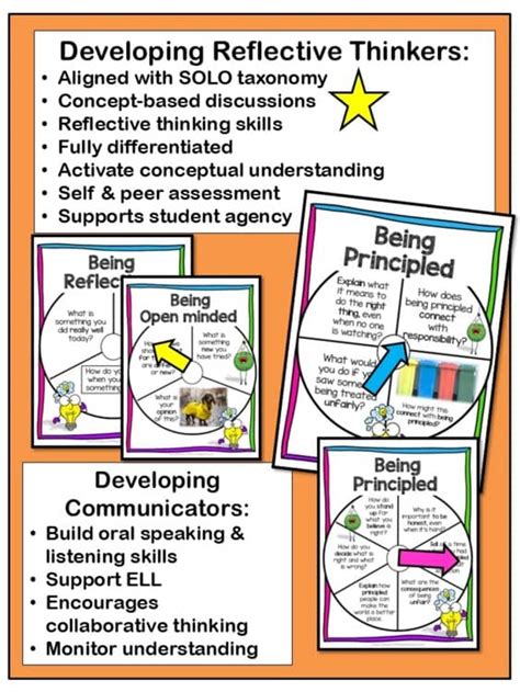 Ib Pyp Assessment And Reflection Spinners Early Years Learner Profile