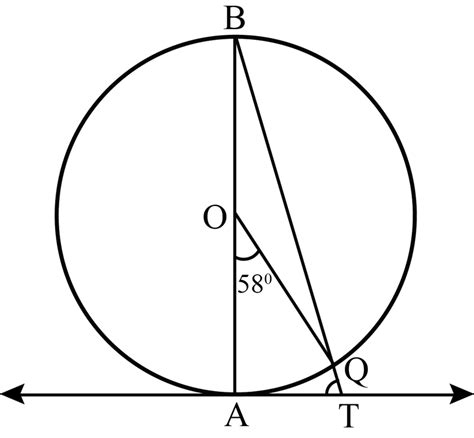 In the given figure, AB is the diameter of a circle with O and AT is a tangent. If angle AOQ ...