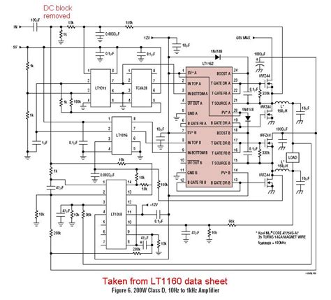 Pwm Servo Amplifier For DC Motors Electrical Engineering Stack Exchange