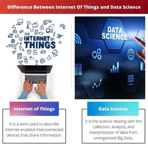 Internet Of Things Vs Data Science Difference And Comparison
