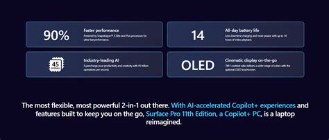 Surface Pro 11 13 Inch Snapdragon X Plus 16GB RAM 512GB SSD Laptop Incredible
