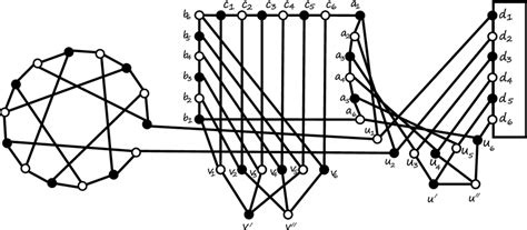 the 3 regular bipartite graph g′ documentclass[12pt]{minimal