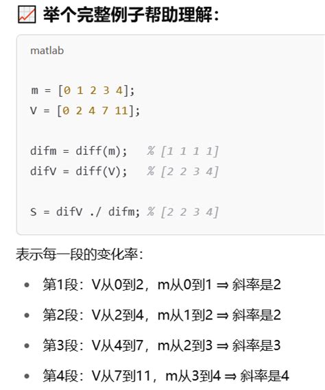 Matlab知识11：diff是啥？如何用matlab求斜率matlab中的diff函数 Csdn博客