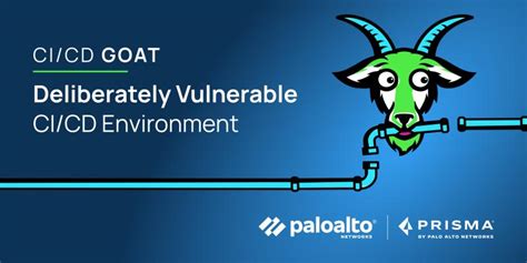 Burak T On Linkedin Github Cider Security Research Cicd Goat A Deliberately Vulnerable…