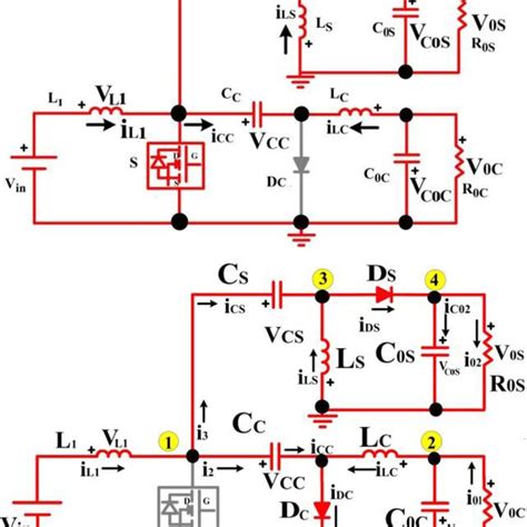 Theoretical Waveform In Ccm And Dcm Download Scientific Diagram