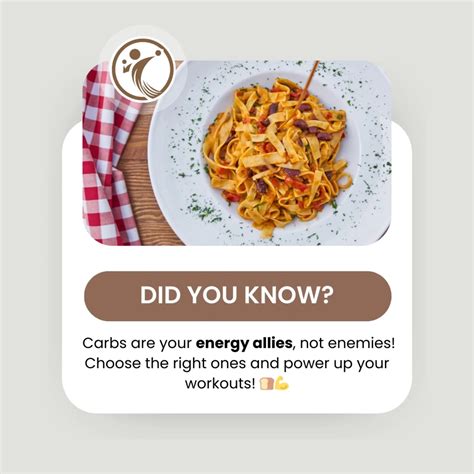 Muscle Algorithm Musclealgorithm • Instagram Photos And Videos