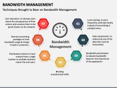 Bandwidth Management PowerPoint And Google Slides Template PPT Slides