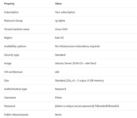 Deploy And Configure Azure Monitor Dev Community