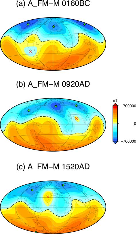The Radial Geomagnetic Field At The Core Mantle Boundary At A 0160 Download Scientific
