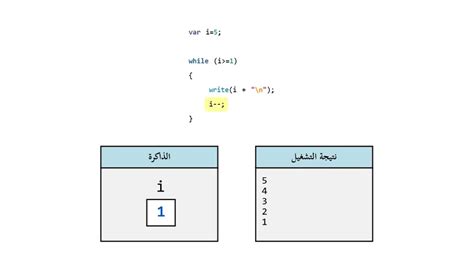 learn programming in arabic while loop exercise 3 youtube