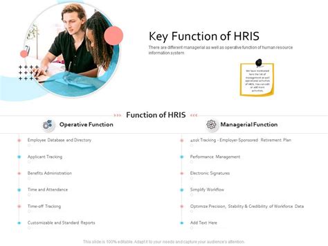 HRIS Technology Key Function Of HRIS Ppt Powerpoint Presentation Model
