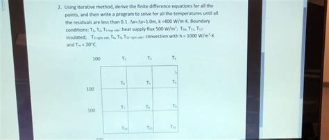 Solved Using Iterative Method Derive The Finite Chegg
