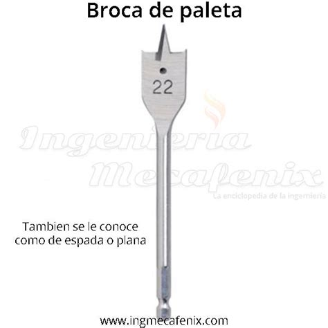 Aprende Sobre Los Tipos De Brocas Aprendiendo Ingeniería