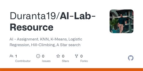 AI Lab Resource Hill Climbing Ipynb At Main Duranta AI Lab Resource GitHub