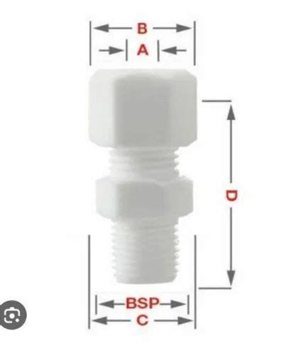 Ferrule Teflon Compression Fitting For Hydraulic Pipe Size Diameter 1 Inch At ₹ 170 Piece In