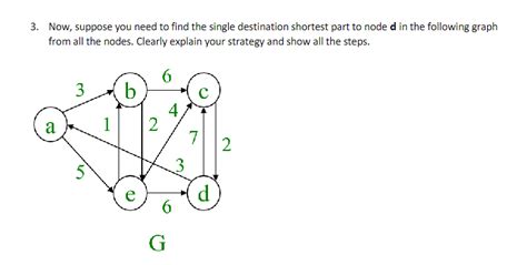 Solved Now Suppose You Need To Find The Single Destination