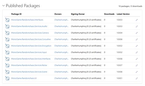 Basic Layout Architecture Design For A Game With Editor Community Monogame