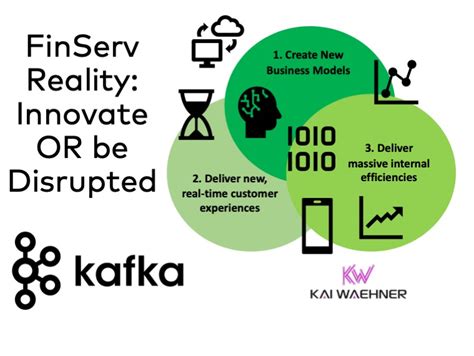 apache kafka in the financial services industry kai waehner