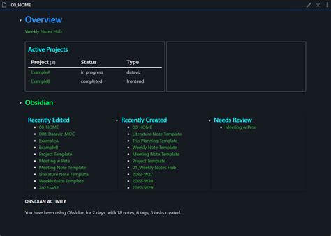 Dataview Often Pops Up Empty On Read View Help Obsidian Forum