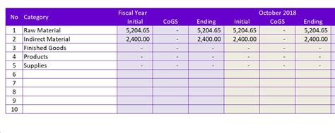 CoGS Calculator OFFICETEMPLATES NET