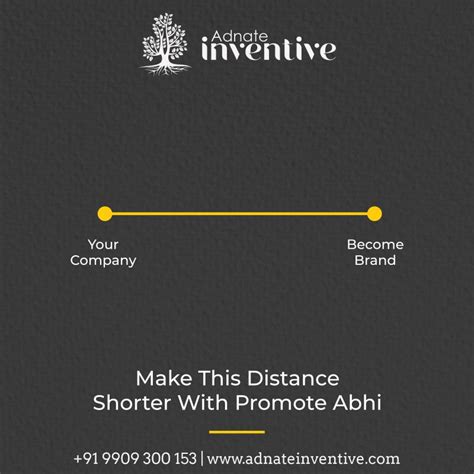 Adnate Inventive Pvt Ltd On Linkedin Adnateinventive Graphic Web