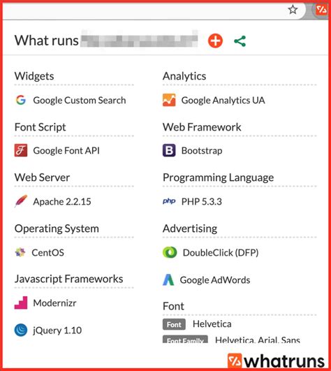 How To Learn Which 3rd Party Libraries Your Website Is Using