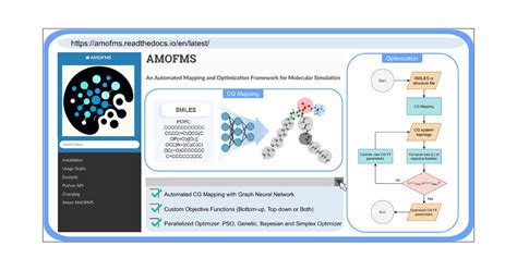 A Neural Network Based Mapping And Optimization Framework For High Precision Coarse Grained