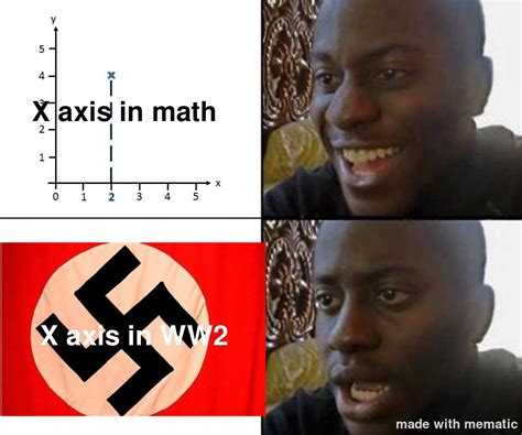 Context Context R Memes