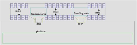 Sample Geometrical Layout Defined By The Pti Features Download