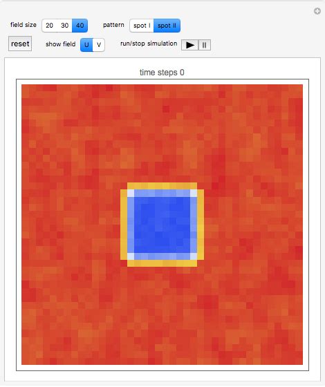 evolution in a cellular automaton model of gray scott reaction