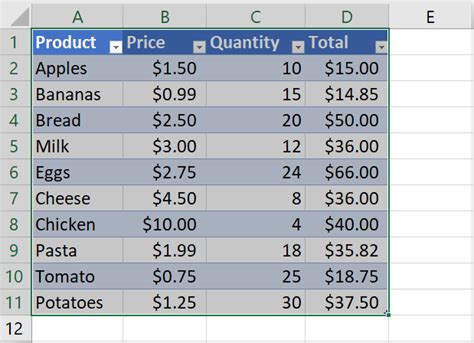 How To Copy And Paste A Table In Excel SpreadCheaters
