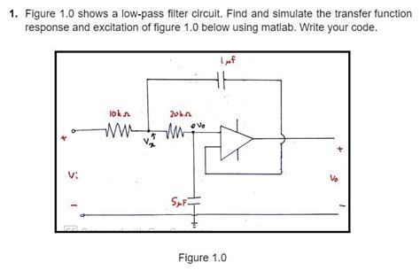 Solved Figure Shows A Low Pass Filter Circuit Fi