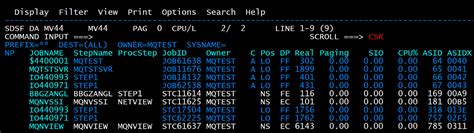 3 Common Unix Commands And Their Mainframe Equivalents Medium