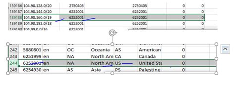 GEO IP Location Blocking IP False Positive Network Protection Firewall NAT QoS IPS