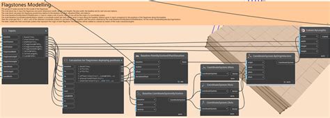 object bygeometry node not working civil 3d dynamo