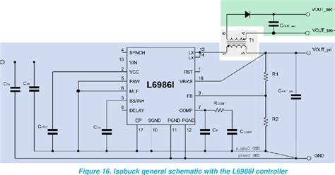 Figure 16 From An Overview Of Planar Magnetic Technology For Smps