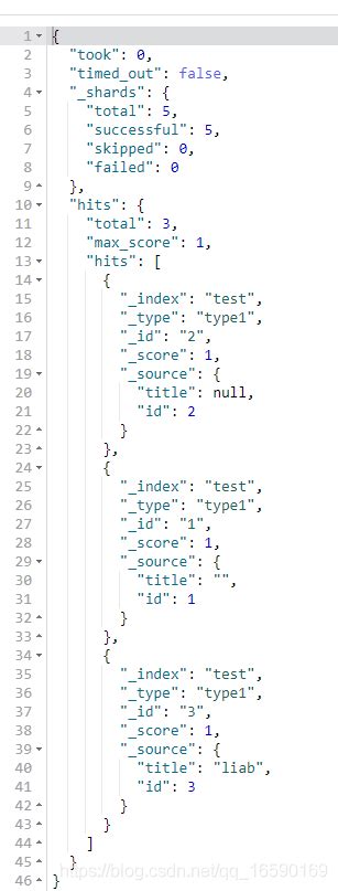 Elasticsearch 搜索空字符串、null值elasticsearch 空字符串 查询 Csdn博客