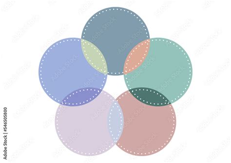 Venn Diagram 5 Circle With Dash Line Chart Infographic Sign Stock