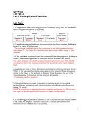 Netw410 Week 6 Lab Report NETW410 10 07 2015 Lab 6 Routing Protocol Selection Lab Report 1