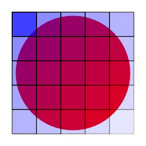 Opacity In Web Design