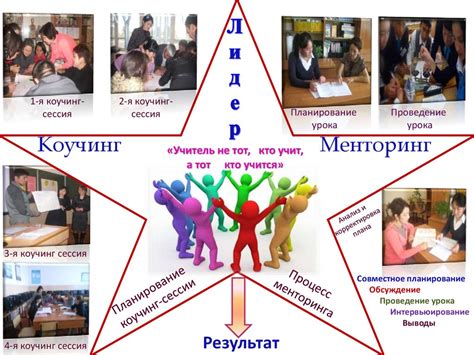 Сравнительный анализ качества знаний и успеваемости по школе за последние 3 года презентация