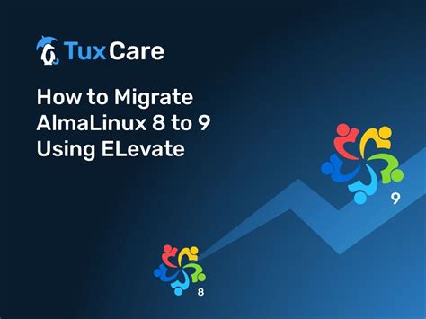 charles walls on linkedin almalinux8 almalinux9 elevate tuxcare