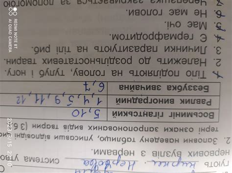 2 Заповни наведену таблицю уписавши вiдповiднi цифри якими позначено хорок терні ознаки