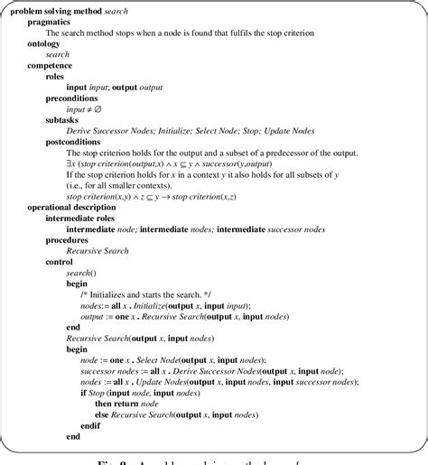 figure 9 from the unified problem solving method development language