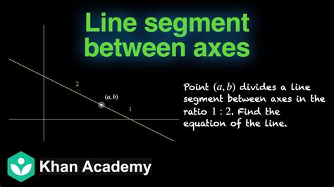 Line Segment Between Axes Straight Lines Grade 11 Math Khan