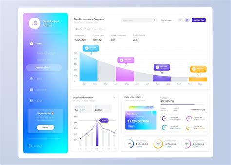 Premium Vector | Ui ux infographic dashboard ui design with graphs charts and diagrams web ...