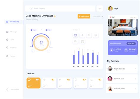 Smart House Dashboard Behance